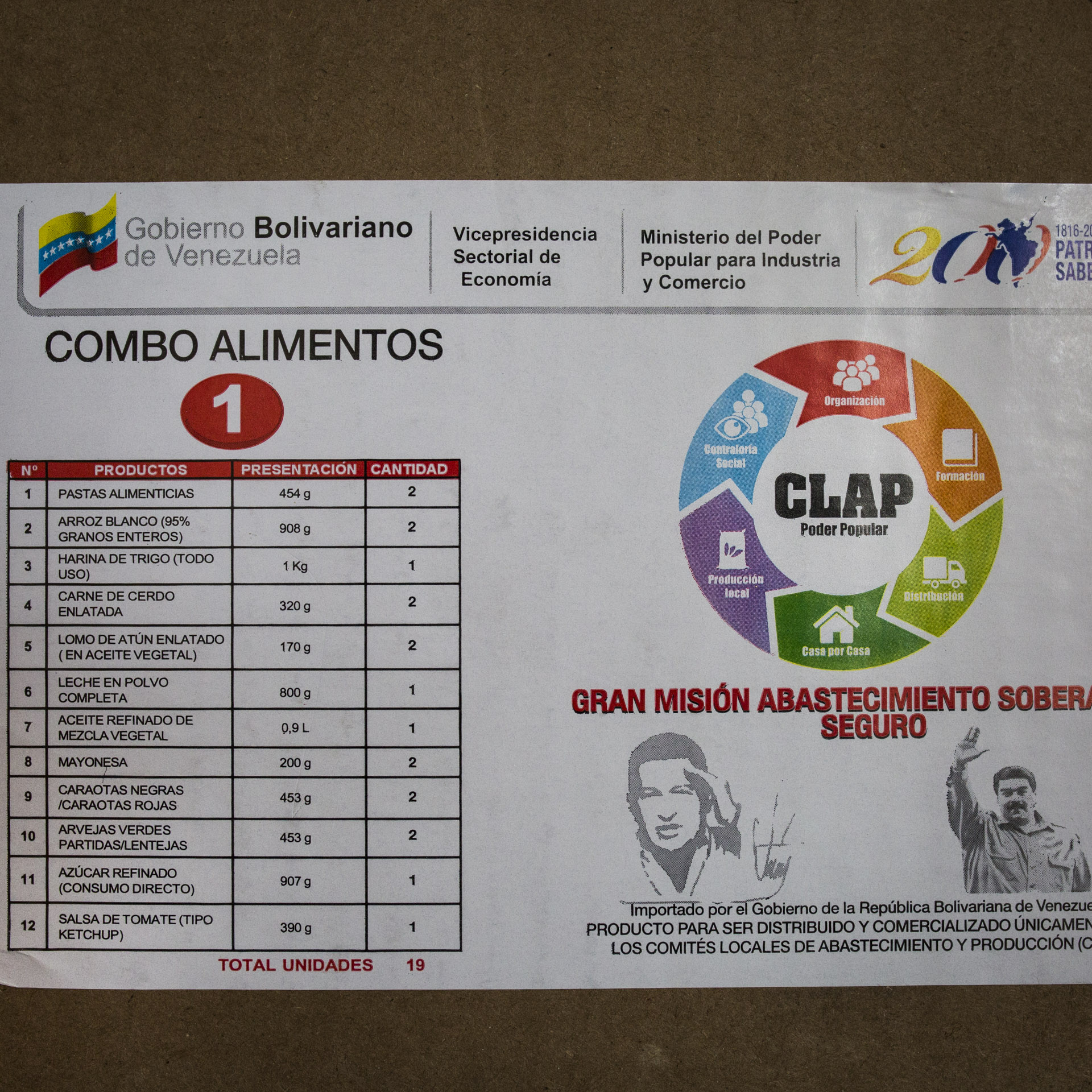 De 19 productos de una caja CLAP, 17 son importados | El Interés | El ...