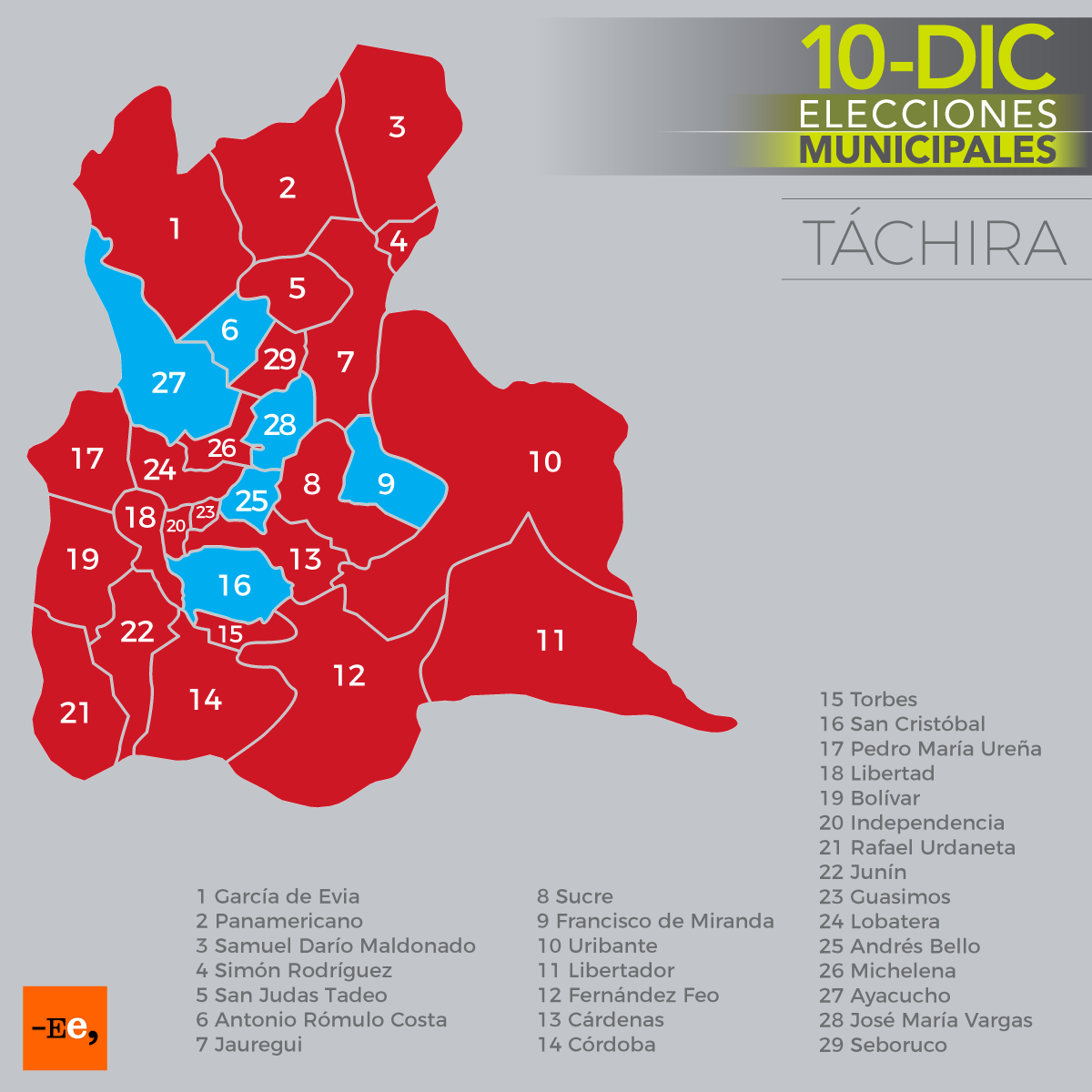 MAPAS | Así quedaron las elecciones municipales, estado por estado | El ...