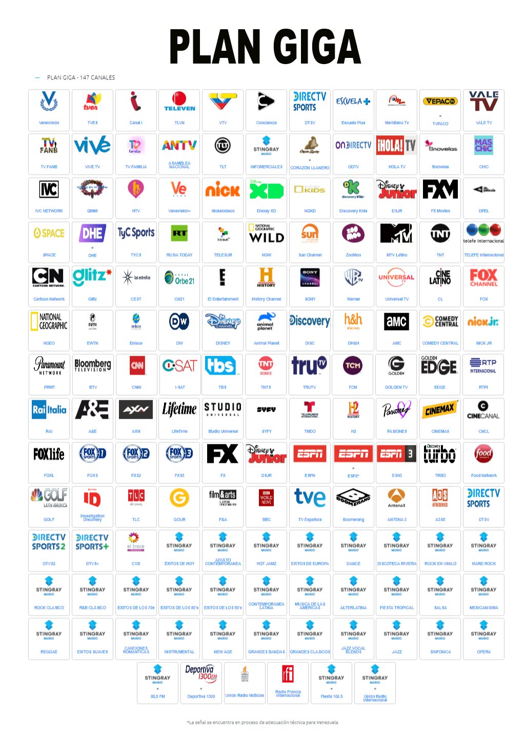 Simple TV repotencia el HD: Conoce todos los canales que ofrece | El ...