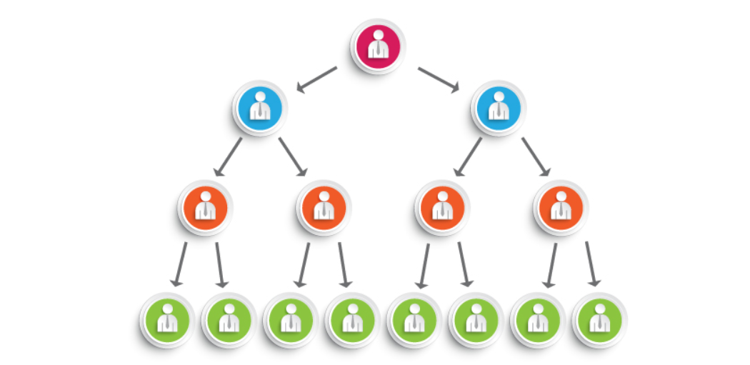 Estafa piramidal o esquema Ponzi: ¿qué es?, ¿cómo funciona? y ¿por qué ...