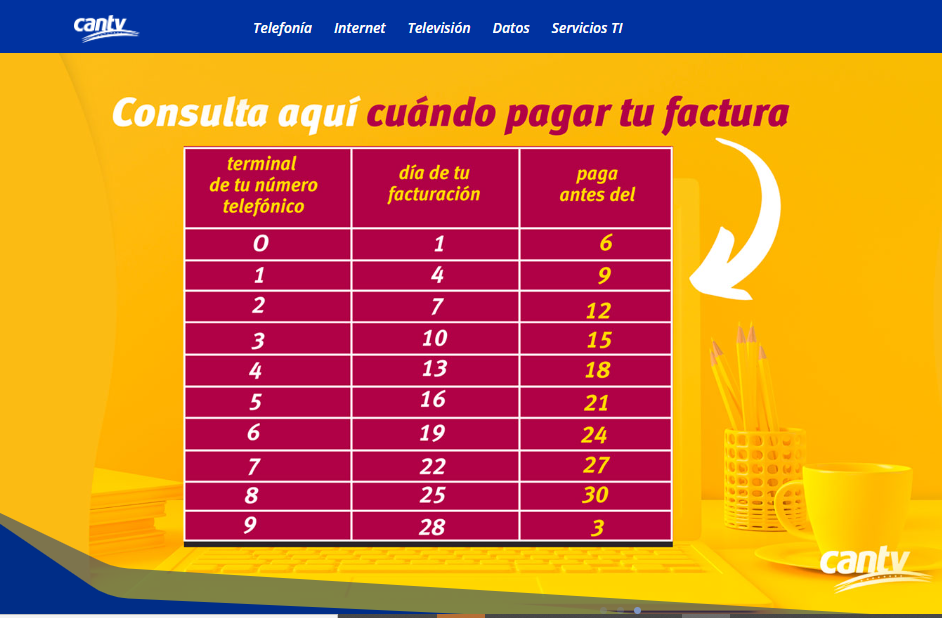 ¿Cantv cobra $10 por reconexión? Lo que se sabe de la cadena de WhatsApp