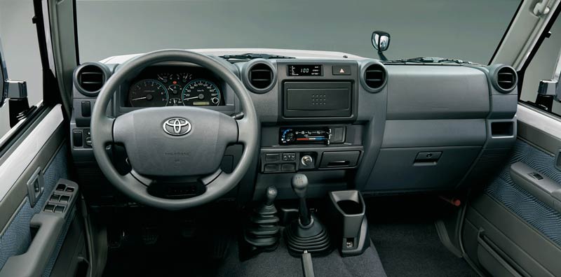 Land Cruiser 76: lo más recio de Toyota | UB