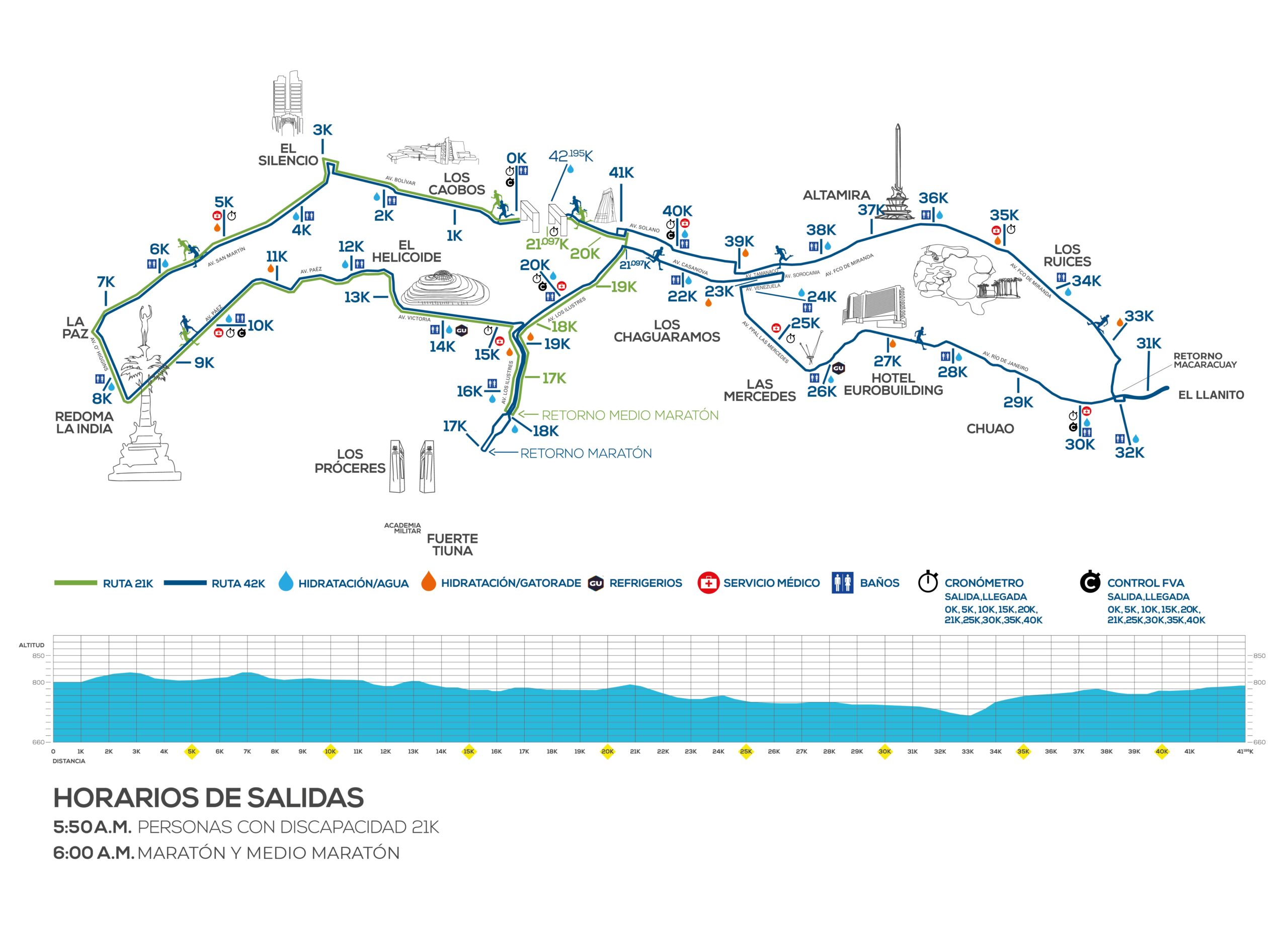 Maratón CAF 2024 abre inscripciones: $40 vale el cupo (Ruta)