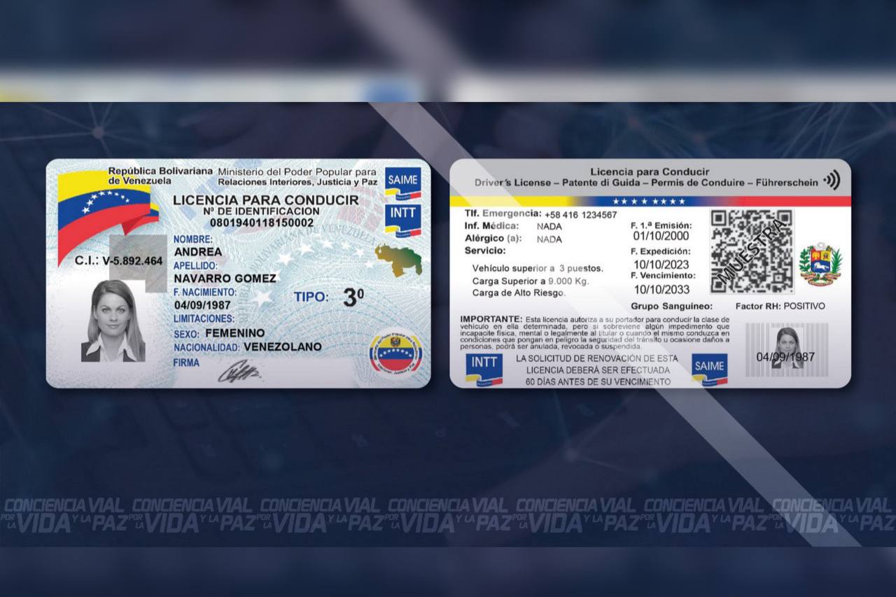 INTT anuncia nuevo formato de licencia: ¿cómo es y qué ventajas tiene?
