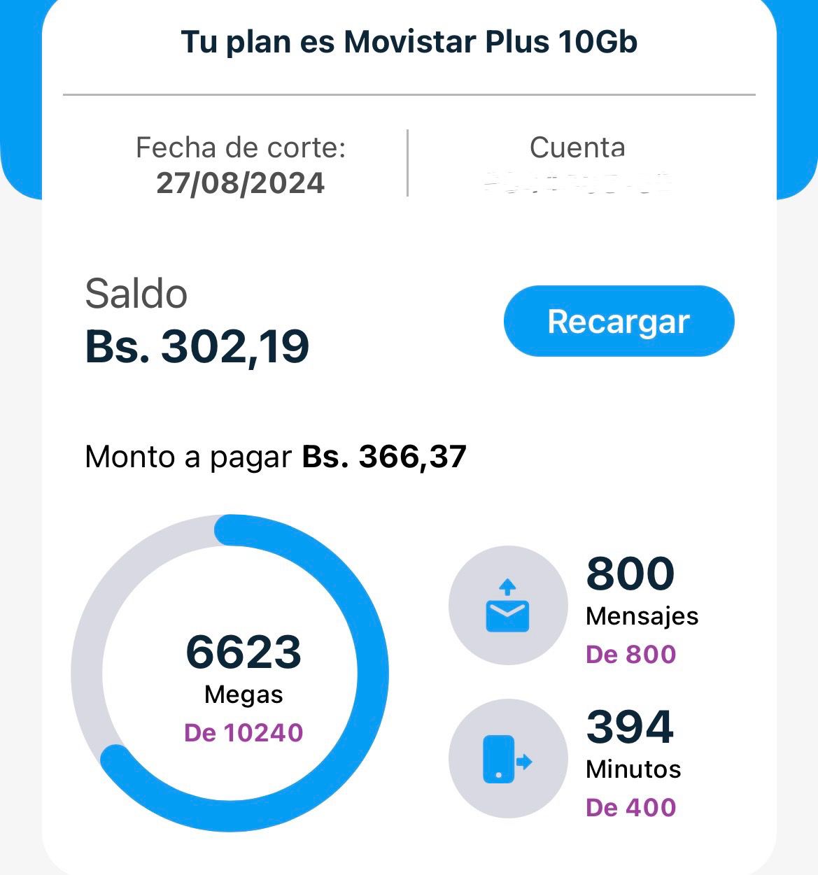 Movistar: estas son las tarifas de los planes de datos en agosto