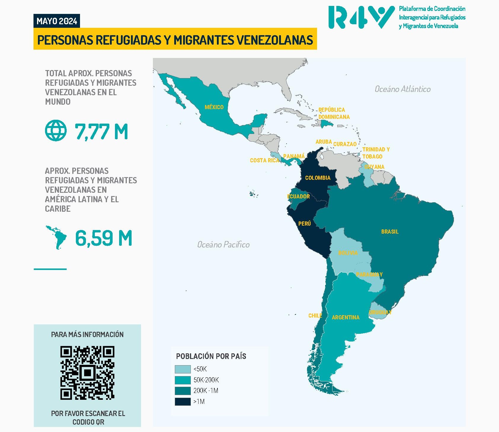 Migración venezolana: el sueño de una mejor vida no siempre se cumple