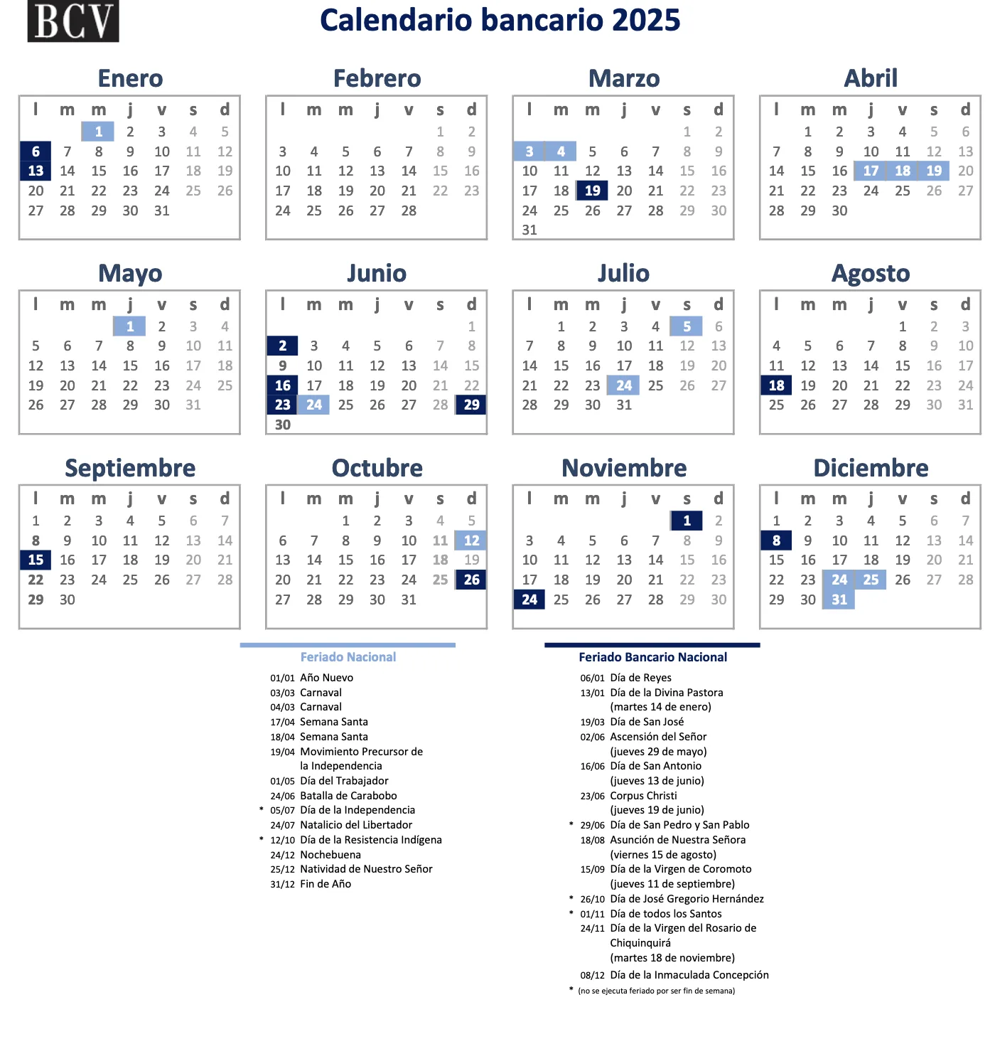 Calendario bancario 2025: conoce todas las fechas que anunció el BCV