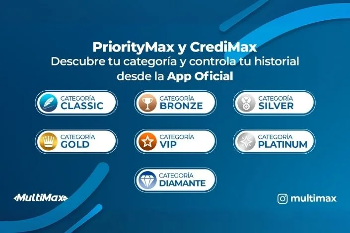 Paga en cuotas sin intereses en PriorityMax app